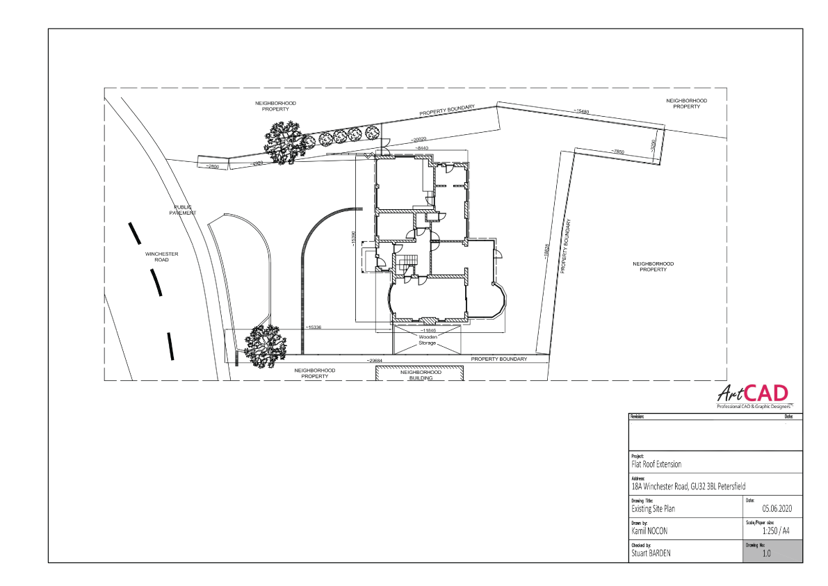 Site visits/surveys – ArtCad Design